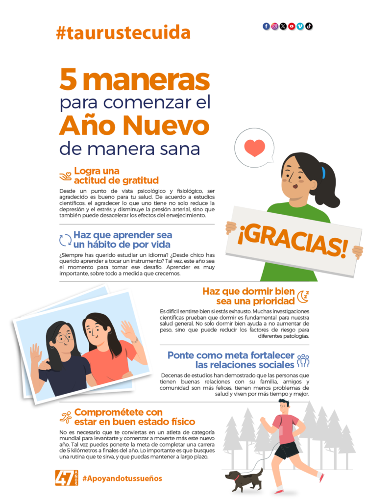 5 maneras para comenzar el Año Nuevo de manera sana | Taurus Car